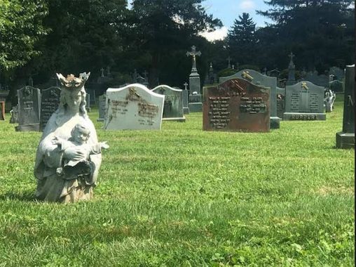 MOST HOLY TRINITY CEMETERY, Bushwick - Forgotten New York