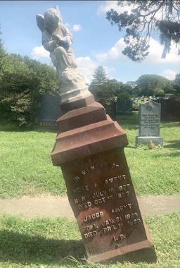MOST HOLY TRINITY CEMETERY, Bushwick - Forgotten New York