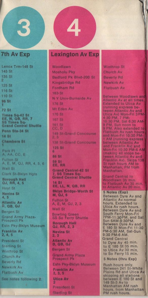 COLORS OF THE SUBWAY - Forgotten New York