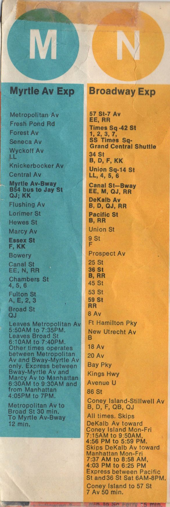 COLORS OF THE SUBWAY - Forgotten New York